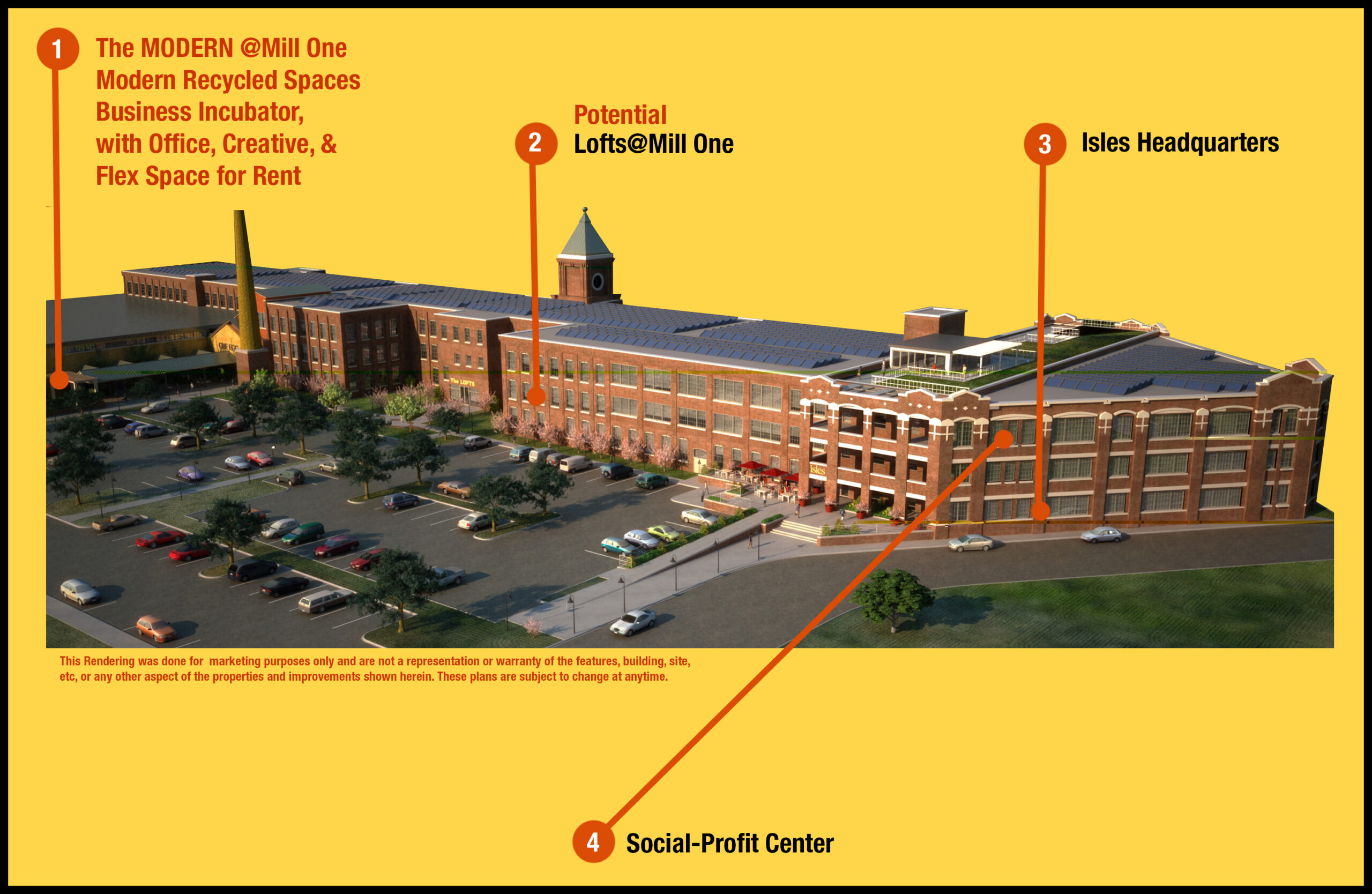 SITE & FLOORPLANS - Mill One